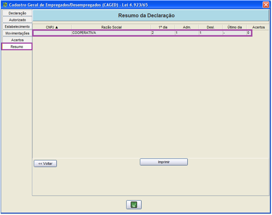 FP1861-Relatório de movimentações do Caged individual e mensal