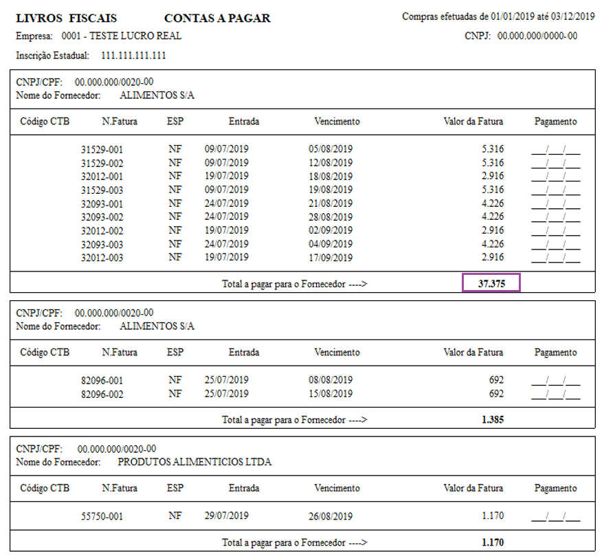 F1162-Não apresenta valores após a virgula no o relatório do contas a ...