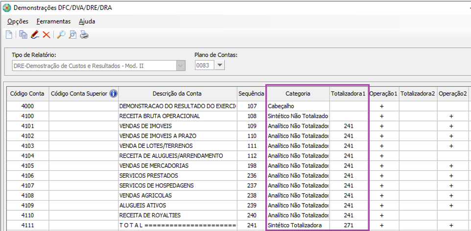 C1207- SPED ECD – Registro J150 – Código Aglutinador superior - Base de ...