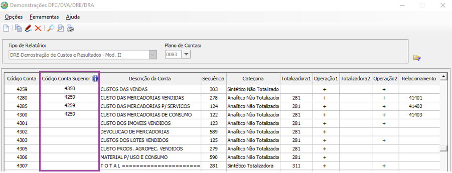 C1207- SPED ECD – Registro J150 – Código Aglutinador superior - Base de ...