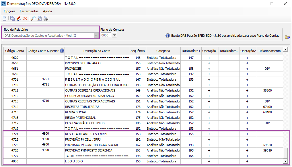 C1590 - SPED ECD - J150 Campo obrigatório não preenchido NÍVEL_AGL ...